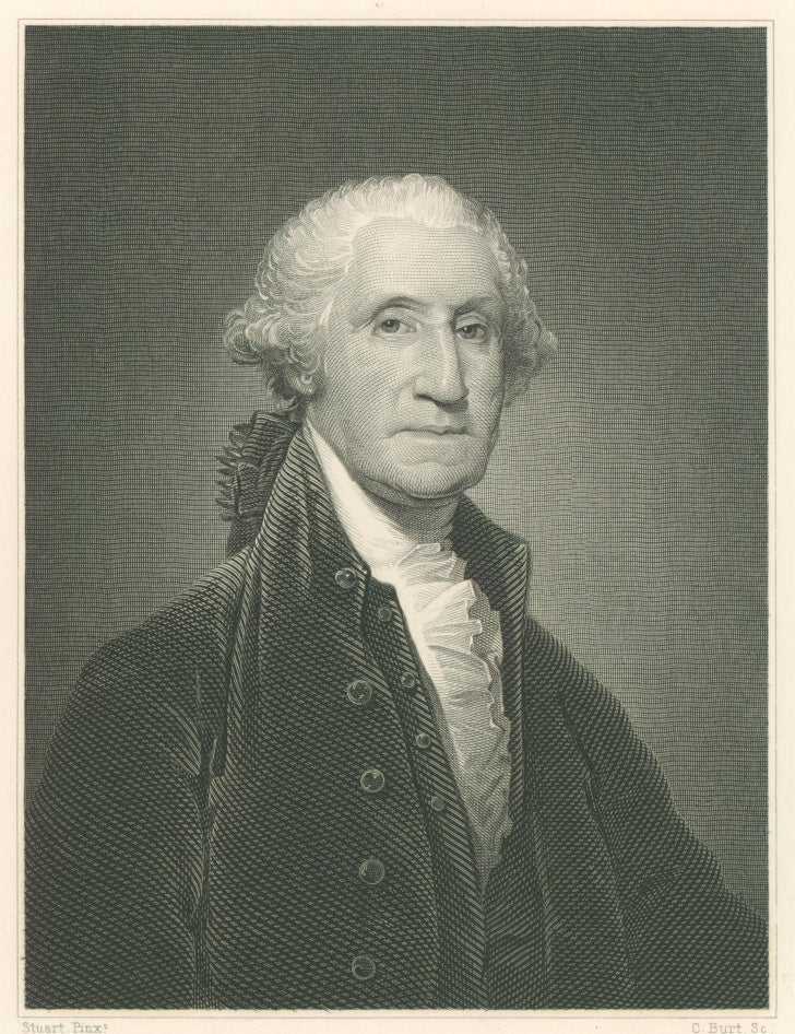 Stuart, Gilbert [George Washington] – Philadelphia Print Shop